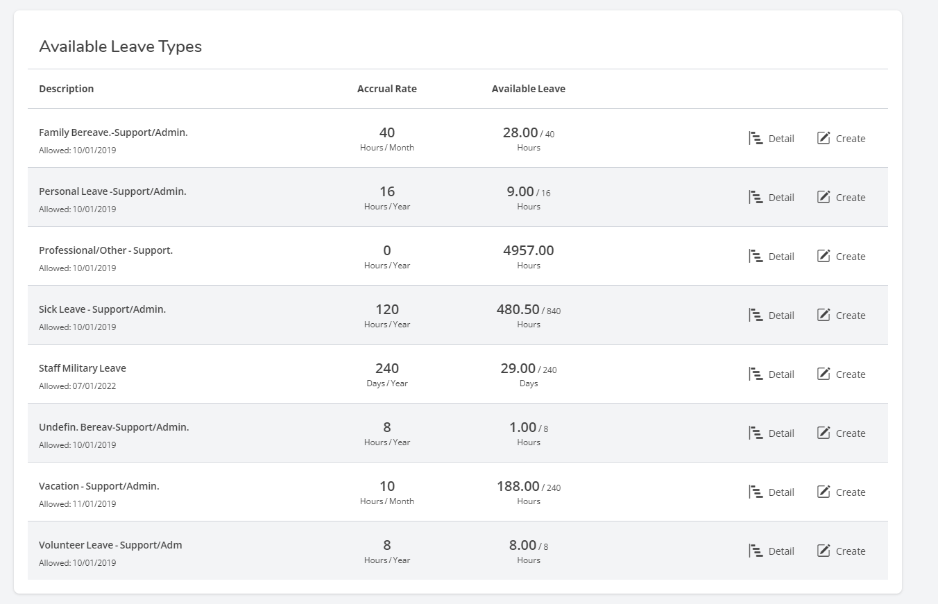 Getting Started | InfoDocs